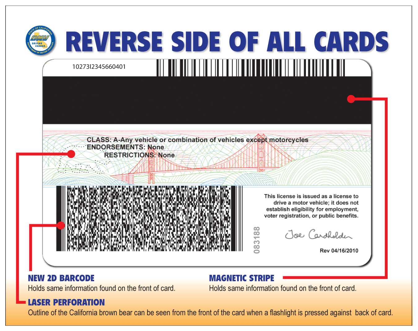 California Driver s License Issue Date CA DMV Issue Date